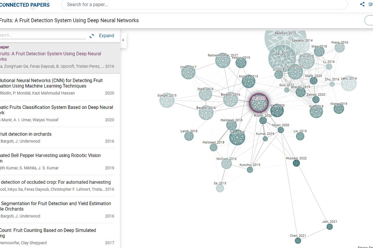 Research Hacks | Research Coach ⚡ | Substack