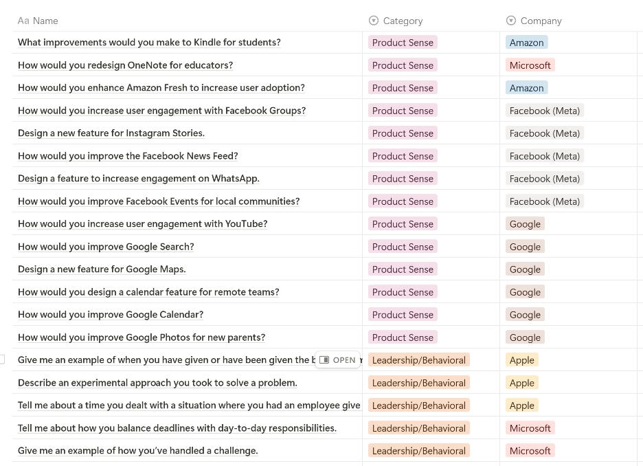 The Product Compass | Paweł Huryn | Substack