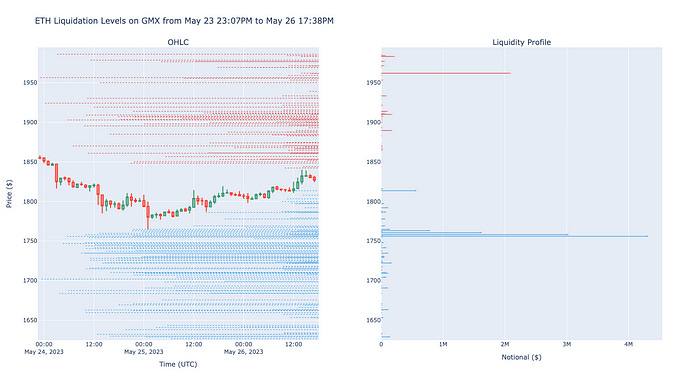 Xavier Lu | Substack