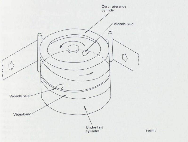 Anteckningar om arbetslivet | Johan Lif | Substack