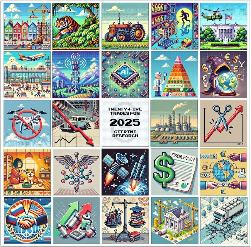 Citrini Research | Substack