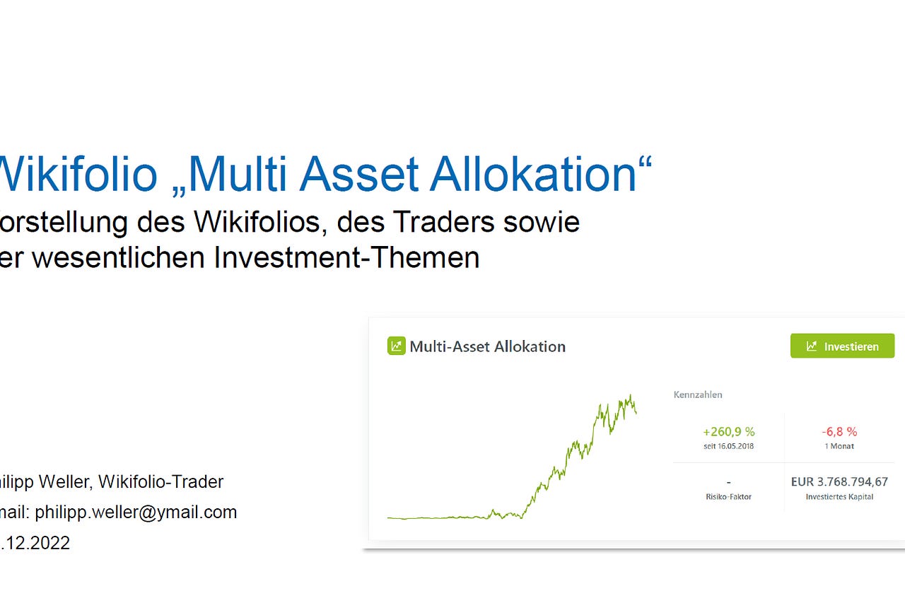 Philipp’s Investment Blog | Philipp Weller | Substack