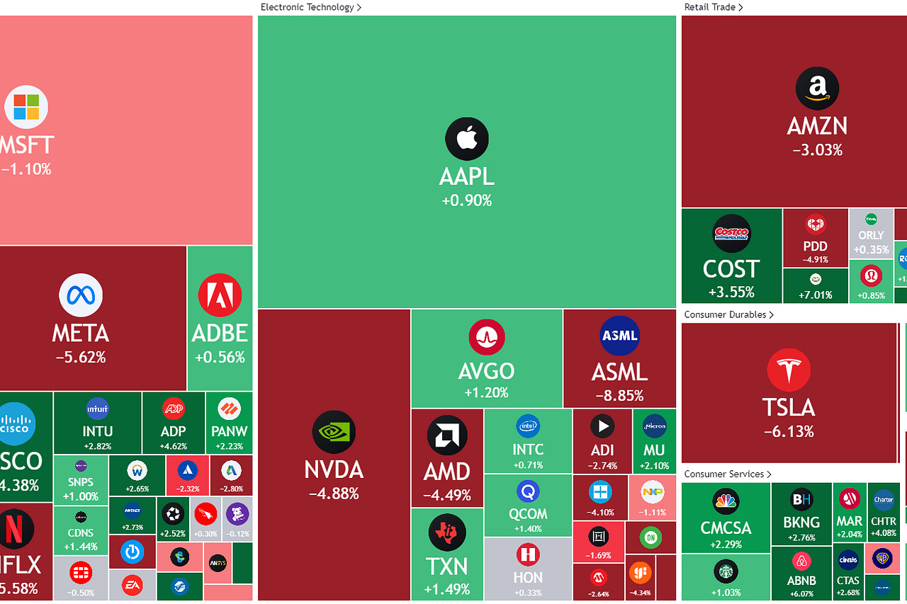 CrimsonRock | CrimsonRock by Jeremy George | Substack