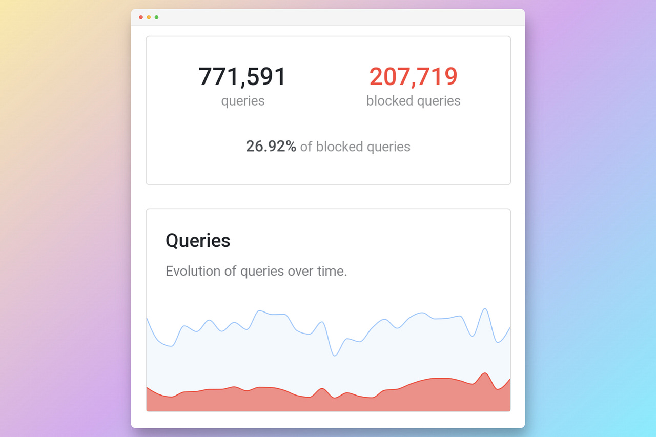 alta_ | Alex C | Substack