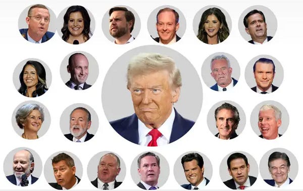 Anthony’s Substack | Anthony (Tony) Smithson | Substack