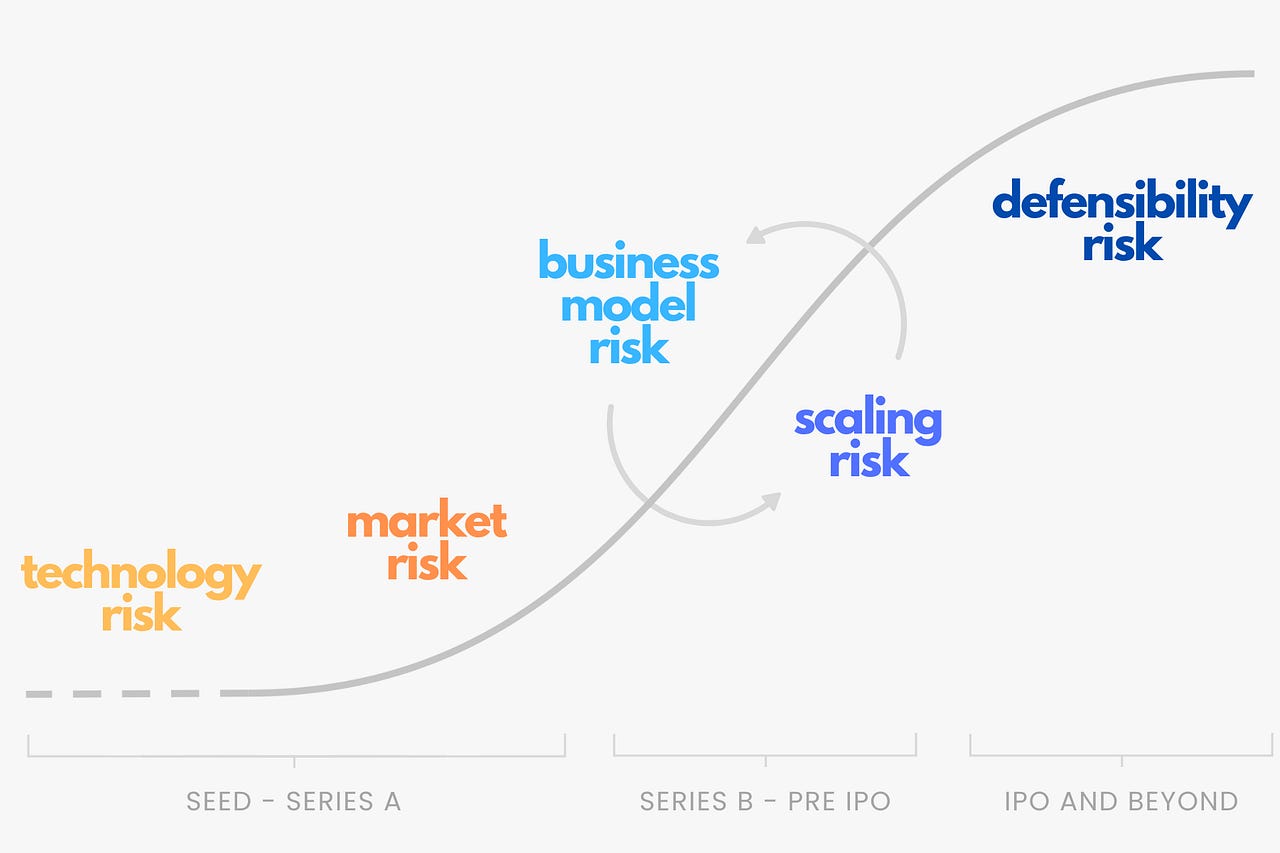 Dan Hock's Essays | Dan Hockenmaier | Substack