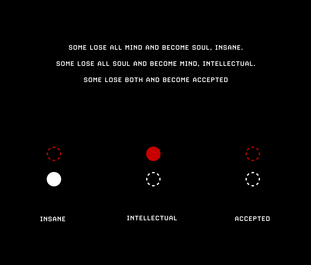 Tyler Durden | Substack