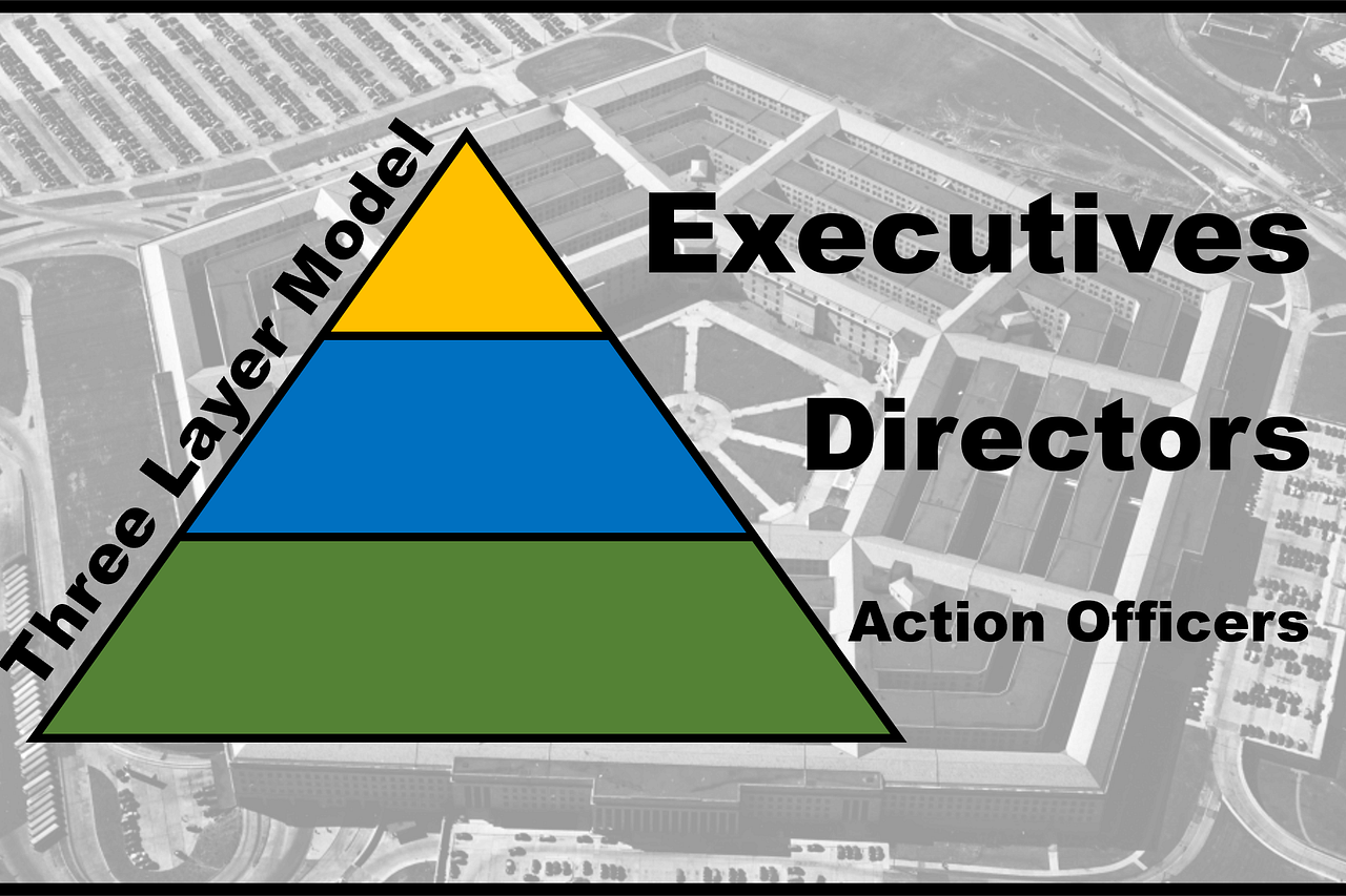 Chuck’s Substack | Chuck Weko | Substack