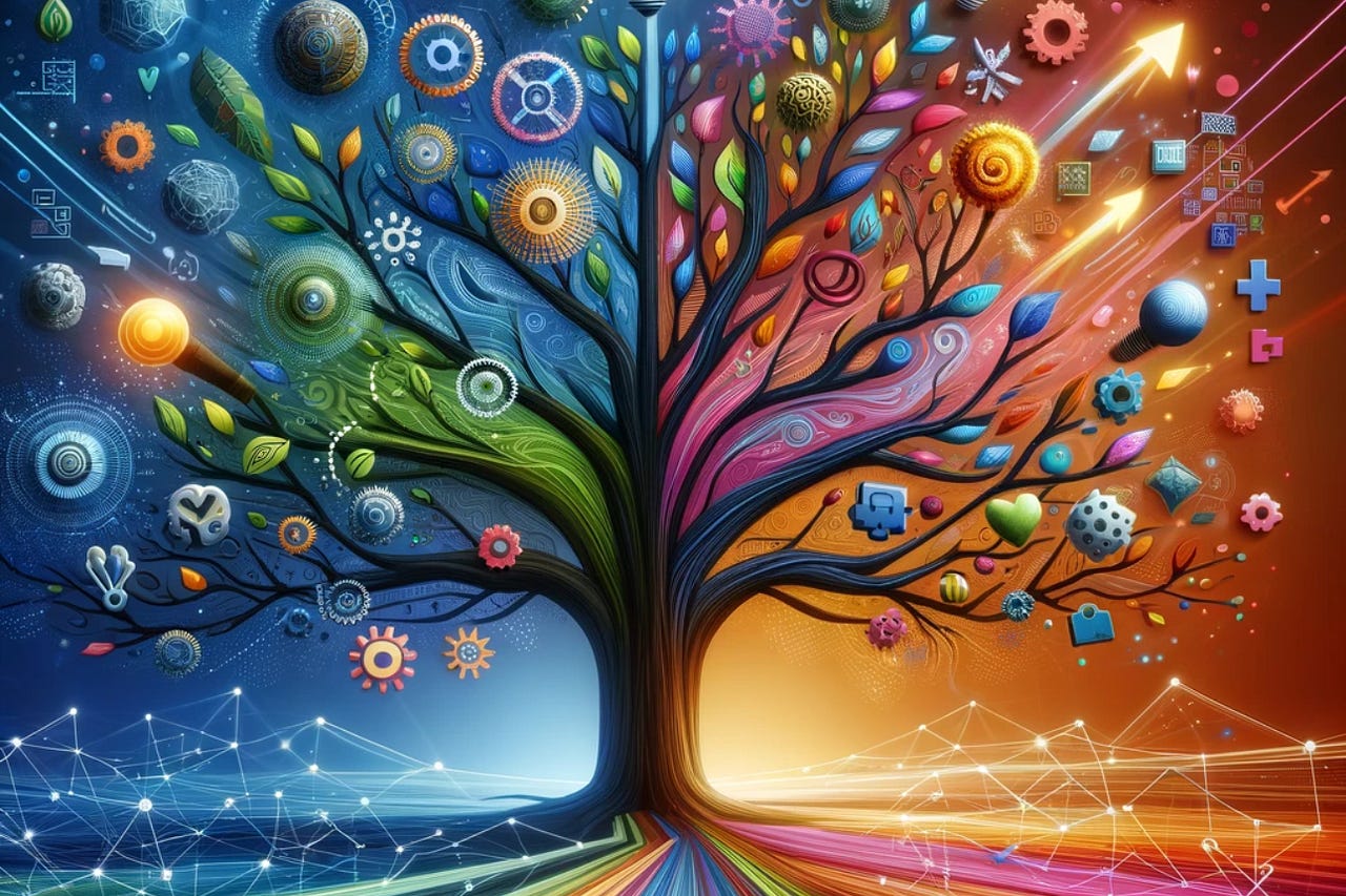 The Future Does Not Fit In The Containers Of The Past | Rishad Tobaccowala | Substack