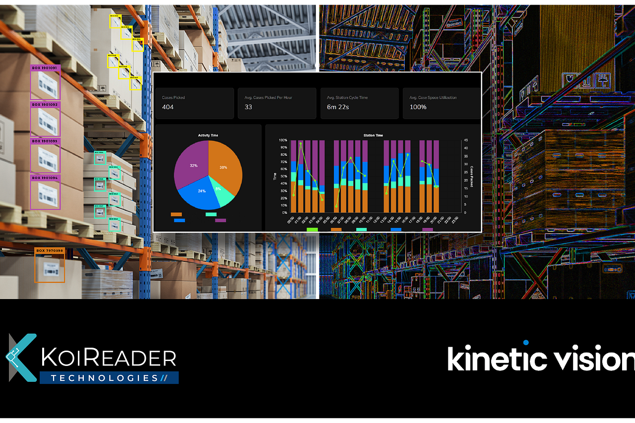 KoiVision - The Logistics & Supply Chain Automation Platform | Ashutosh ...