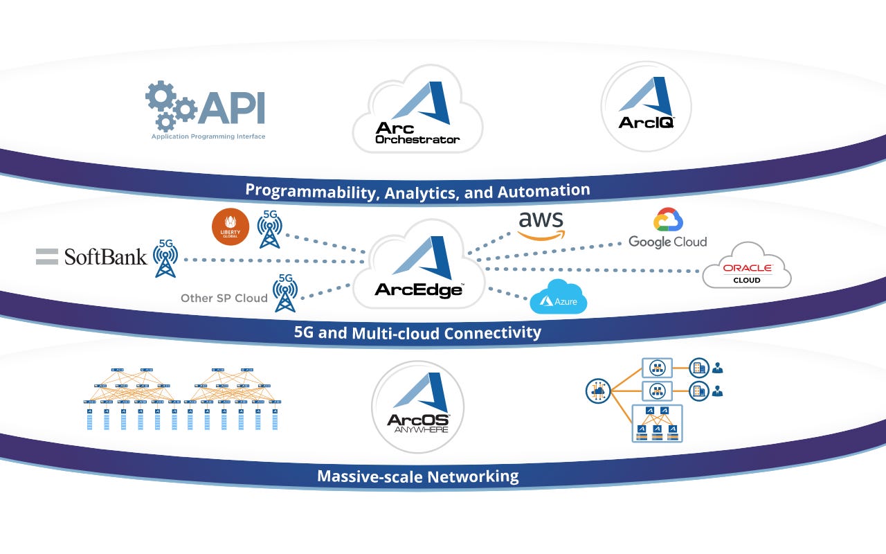Sean’s Substack | Sean Lee | Substack