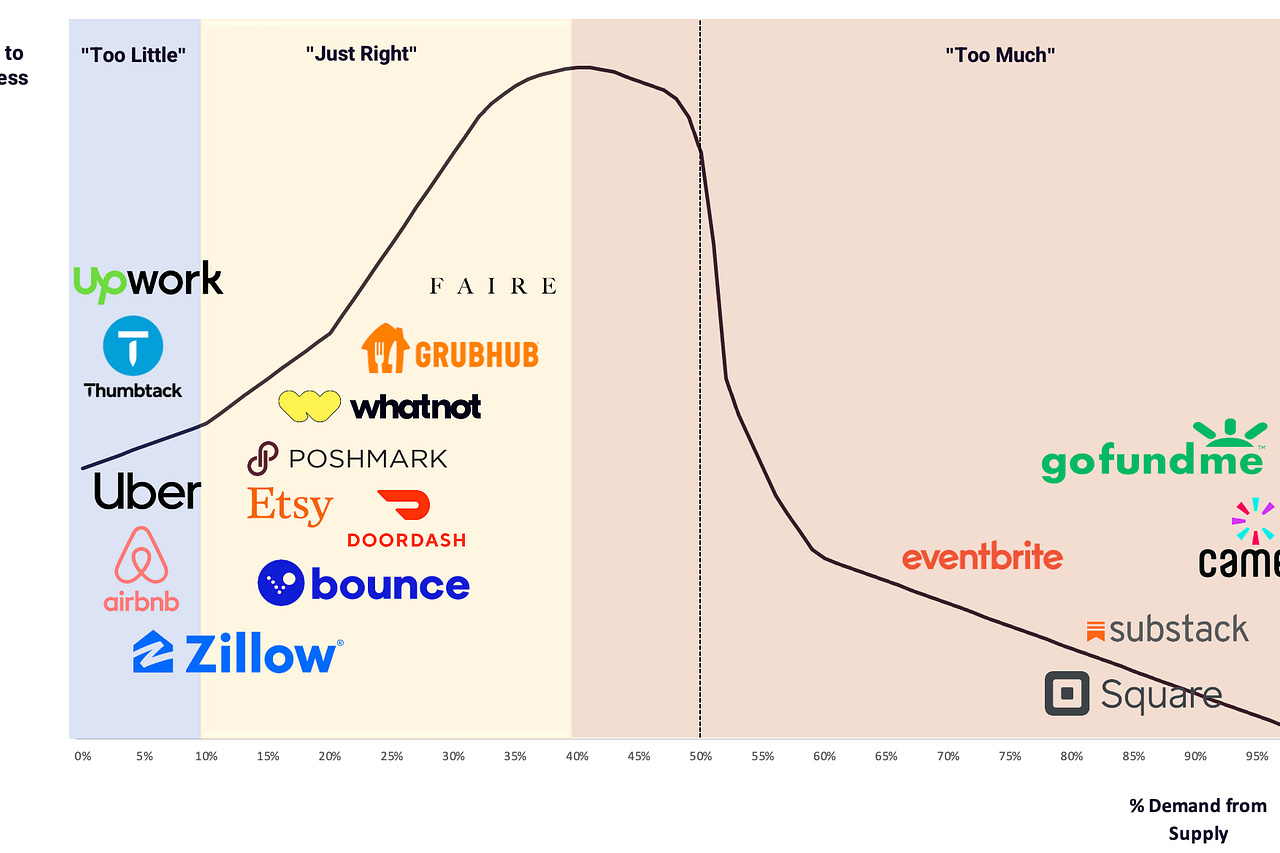Dan Hock's Essays | Dan Hockenmaier | Substack