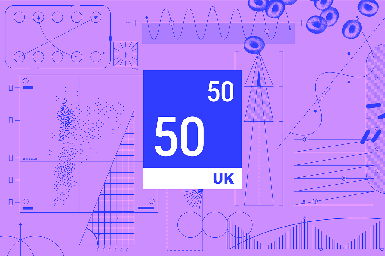 Fifty Years News | Substack