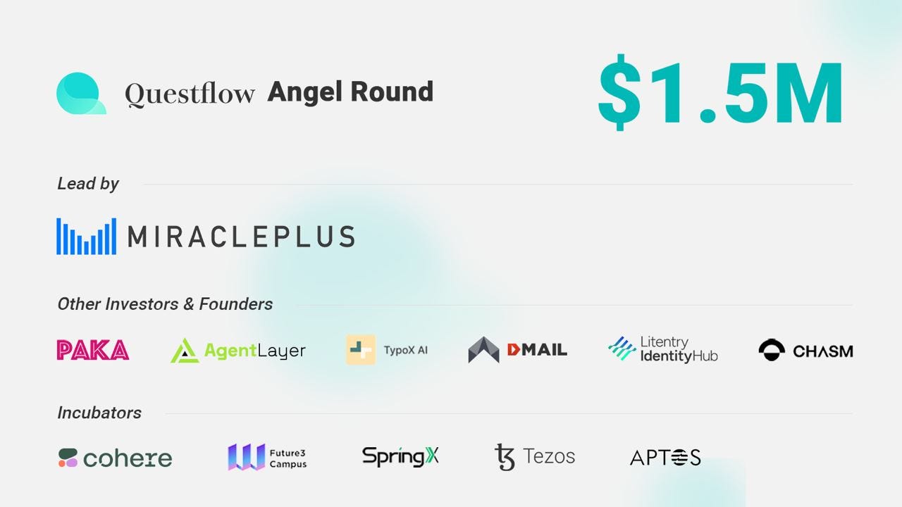 Questflow Labs | Bob Xu | Substack