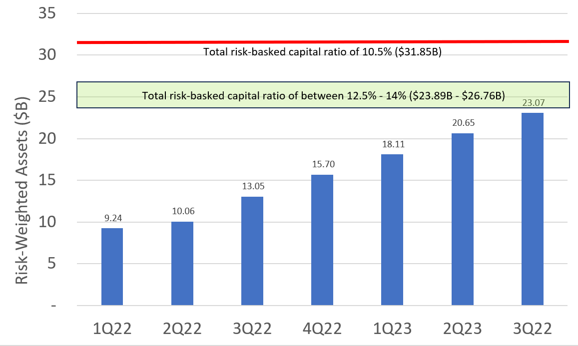 Data Driven Investing | Substack