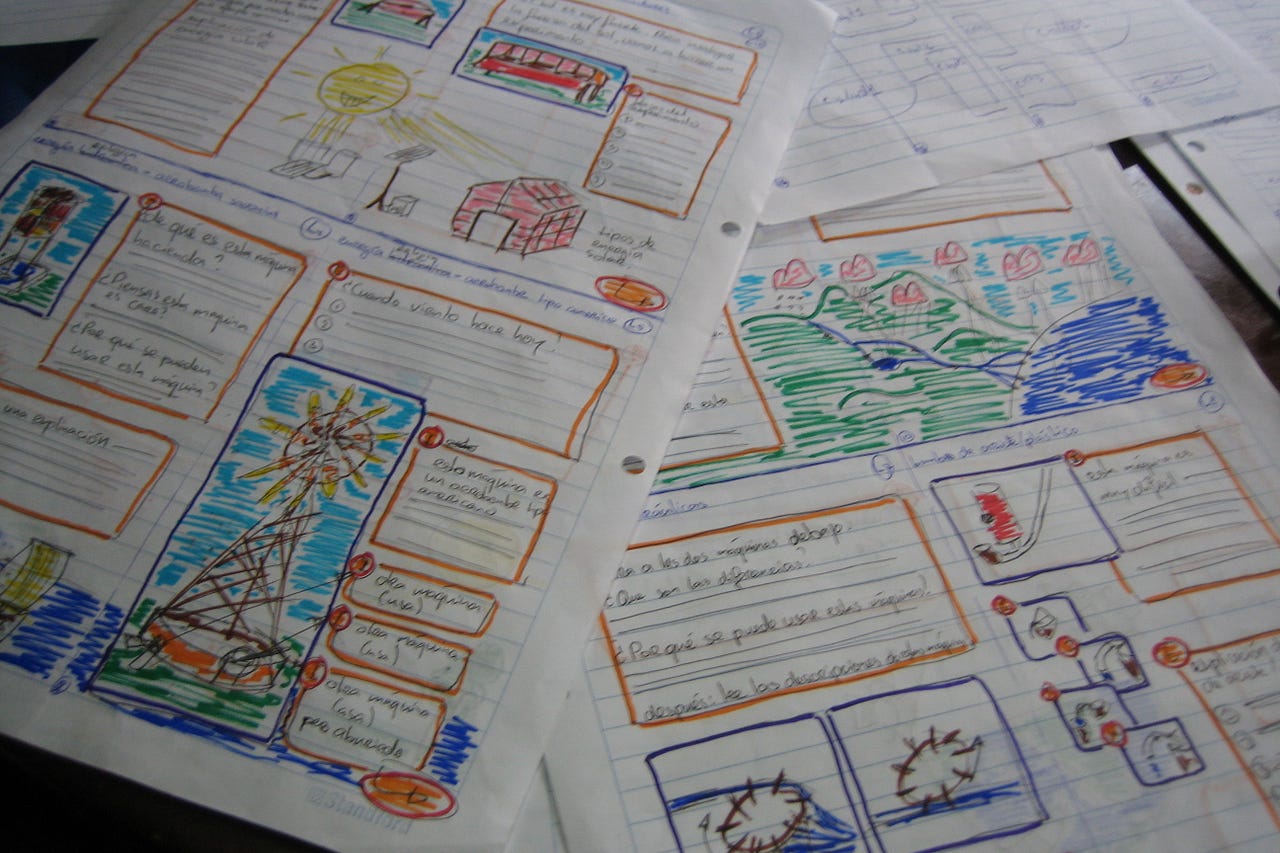 Culture & curiosity | Jasper Visser | Substack