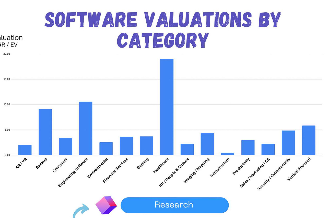 Goforgrowthco | JP Picard | Substack