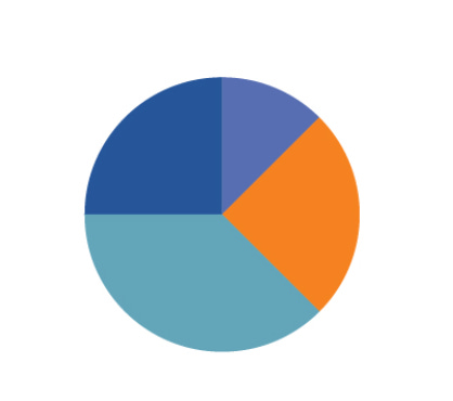 Finding Compounder's Substack | Substack