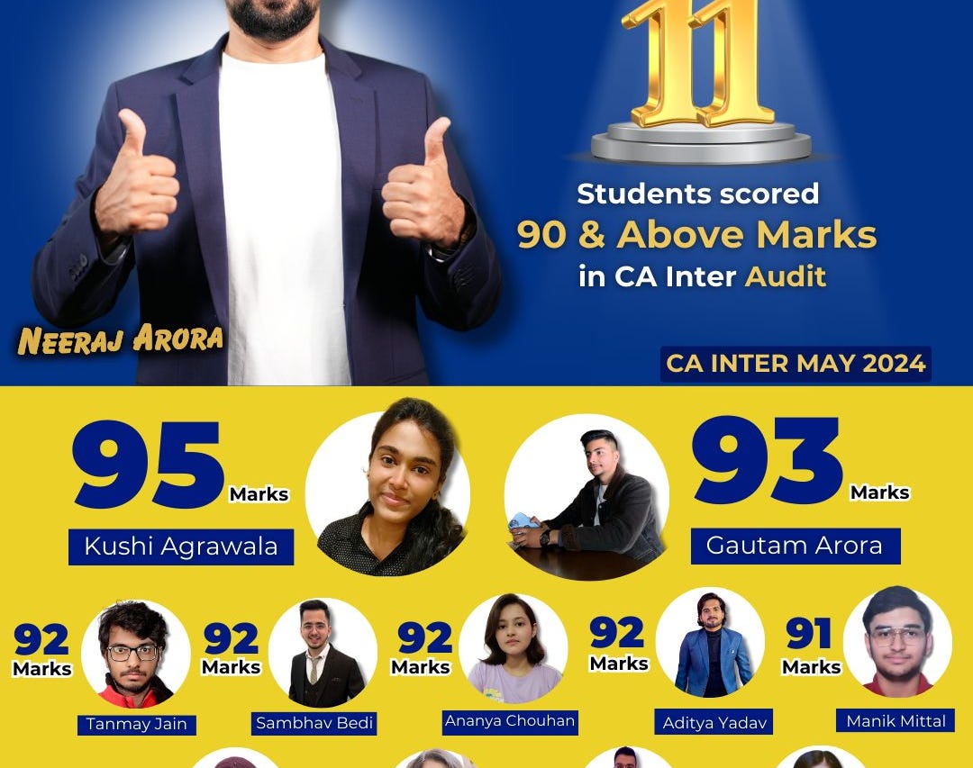 Audit By Neeraj | Neeraj Arora | Substack