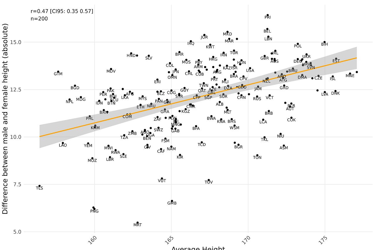 sebjenseb | Sebastian Jensen | Substack