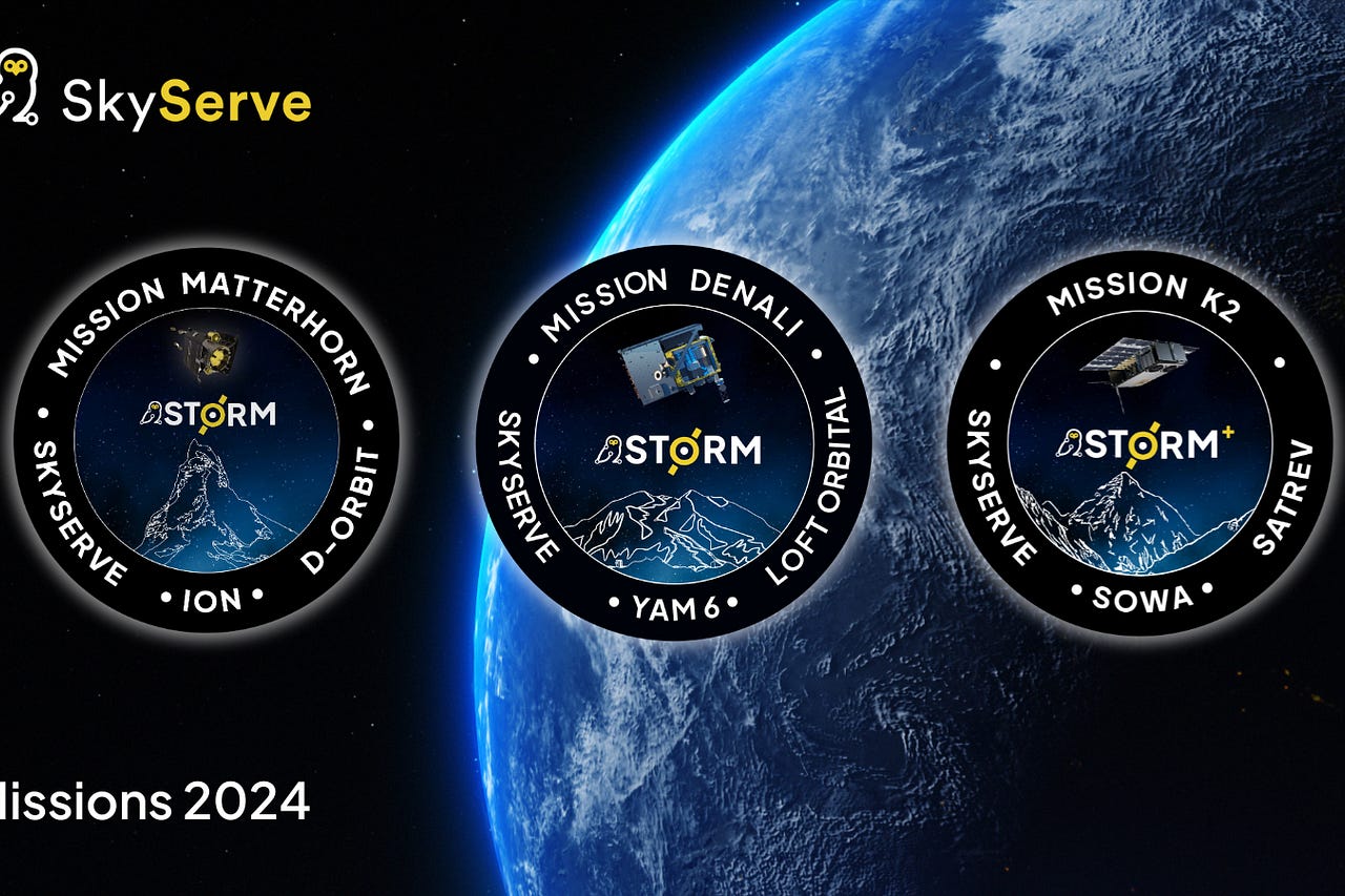 SkyServe Blog | Vishesh Vatsal | Substack