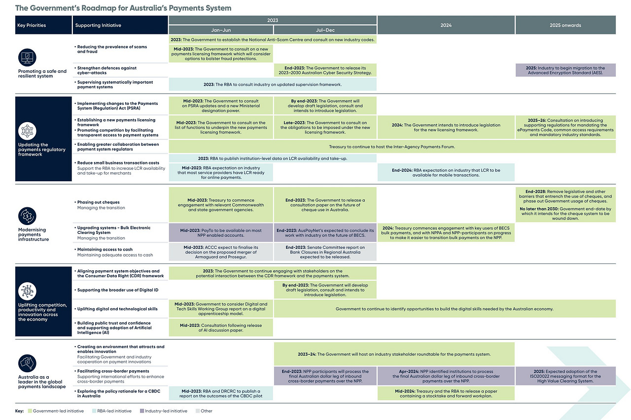 Making Sense | Isaac Zhong | Substack
