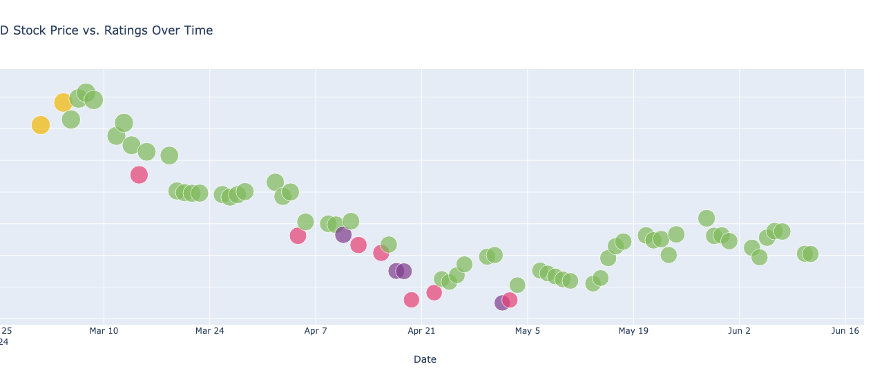Trading’s Substack | TradingVolatility | Substack