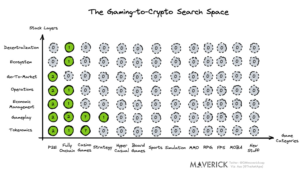 The Anti-Ape | Substack
