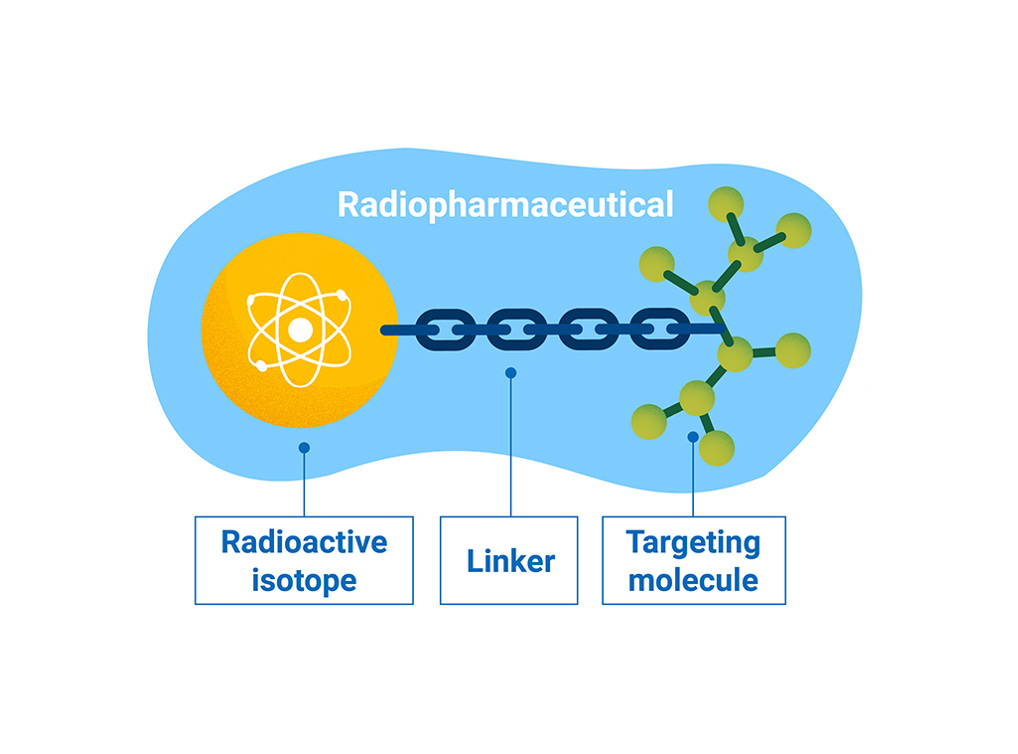 Biomarker | Dylan Neel | Substack