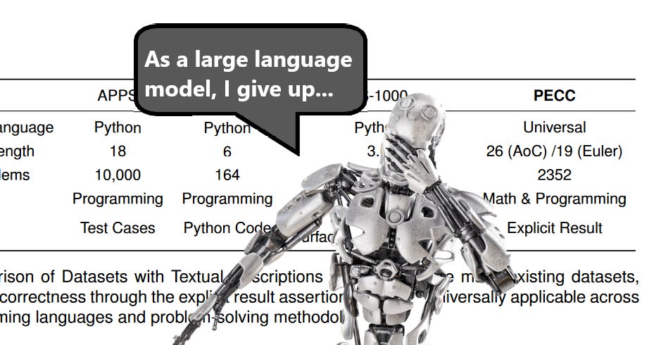 LLM Watch | Pascal Biese | Substack