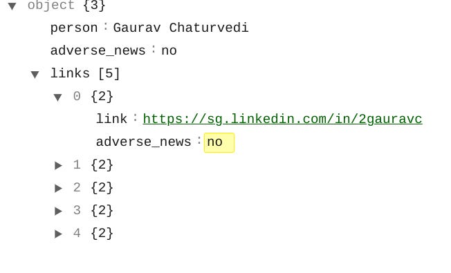 dabbling | Gaurav | Substack