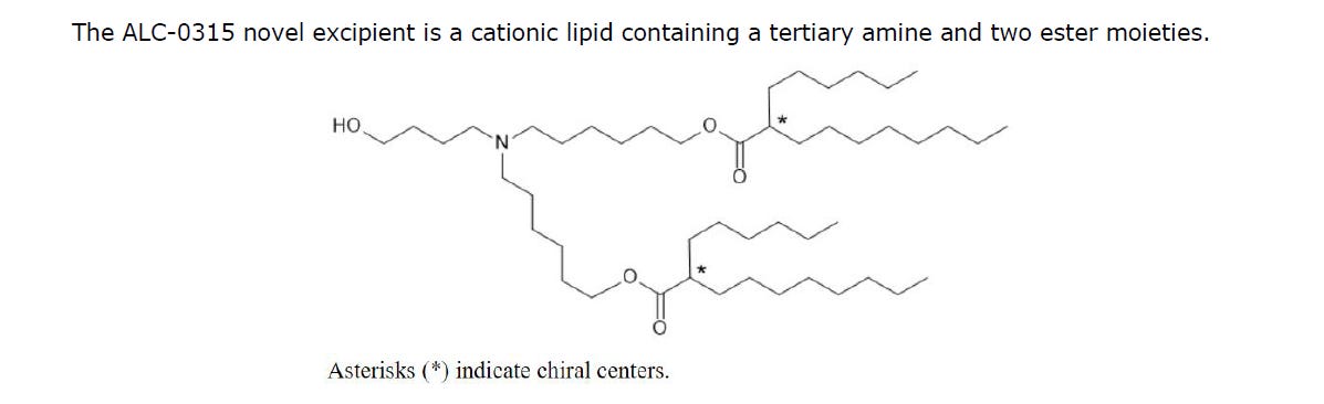 Maria Gutschi | Washed Up Pharmacist | Substack