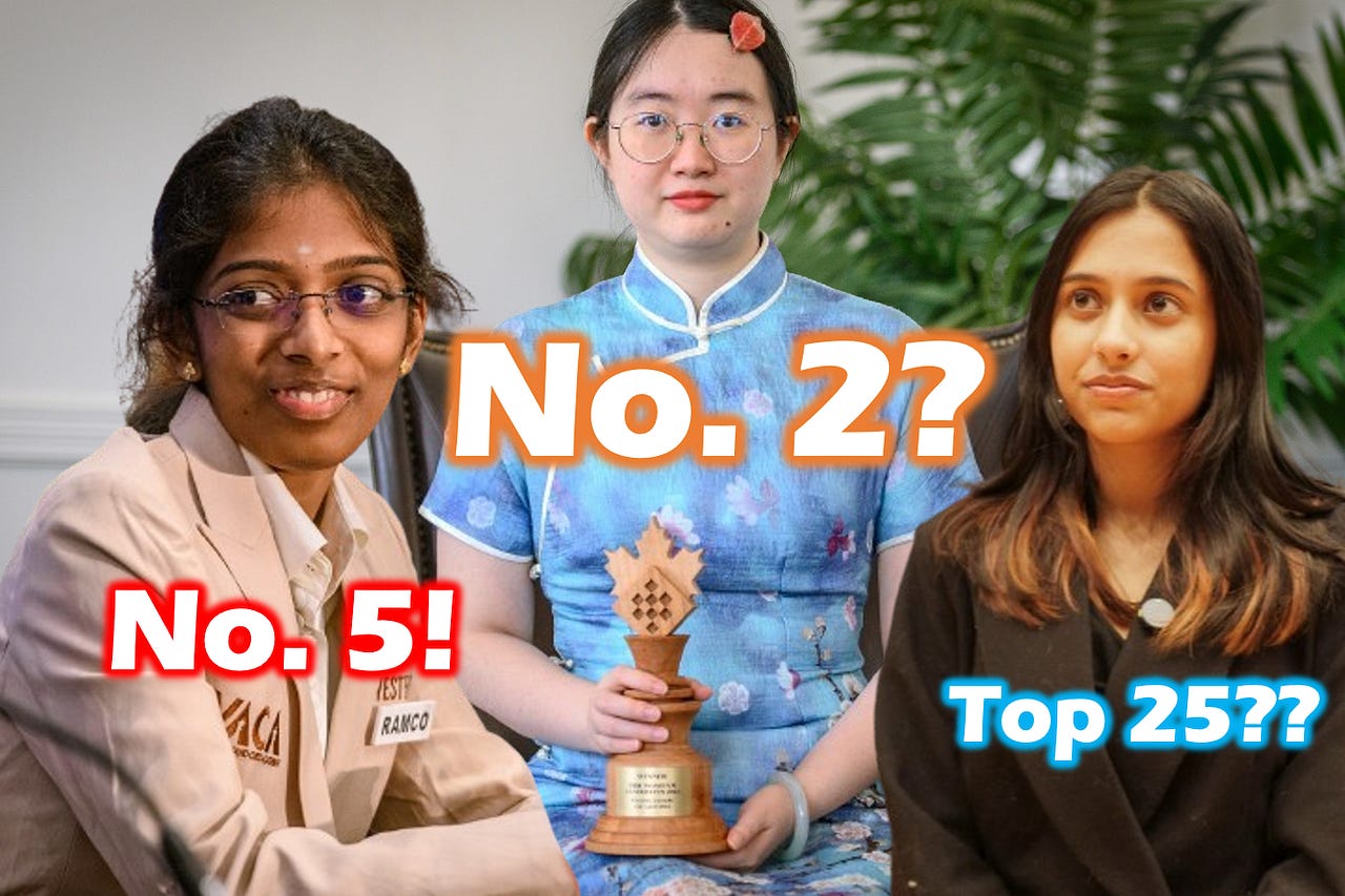 Women's Chess Coverage | OnTheQueenside | Substack