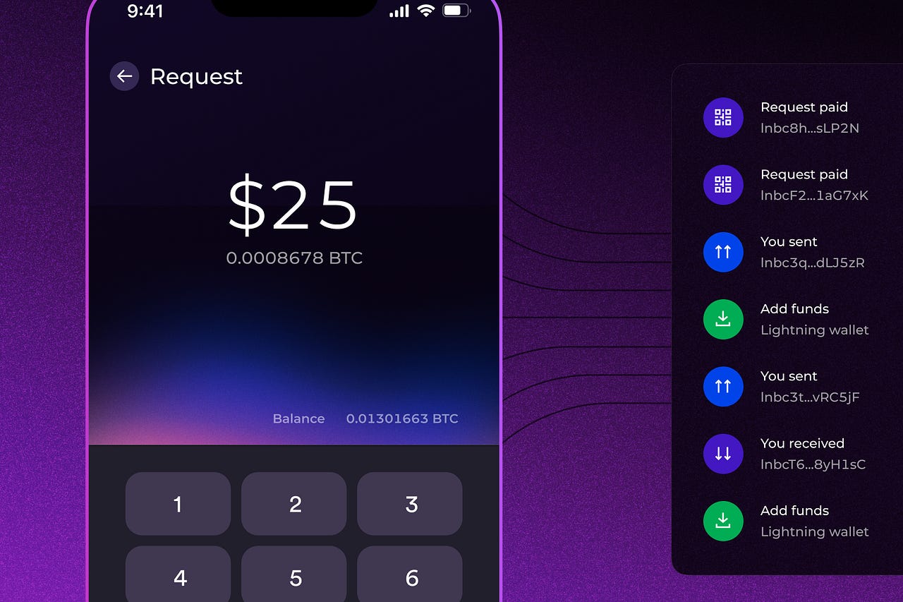 David Marcus' Substack | Substack
