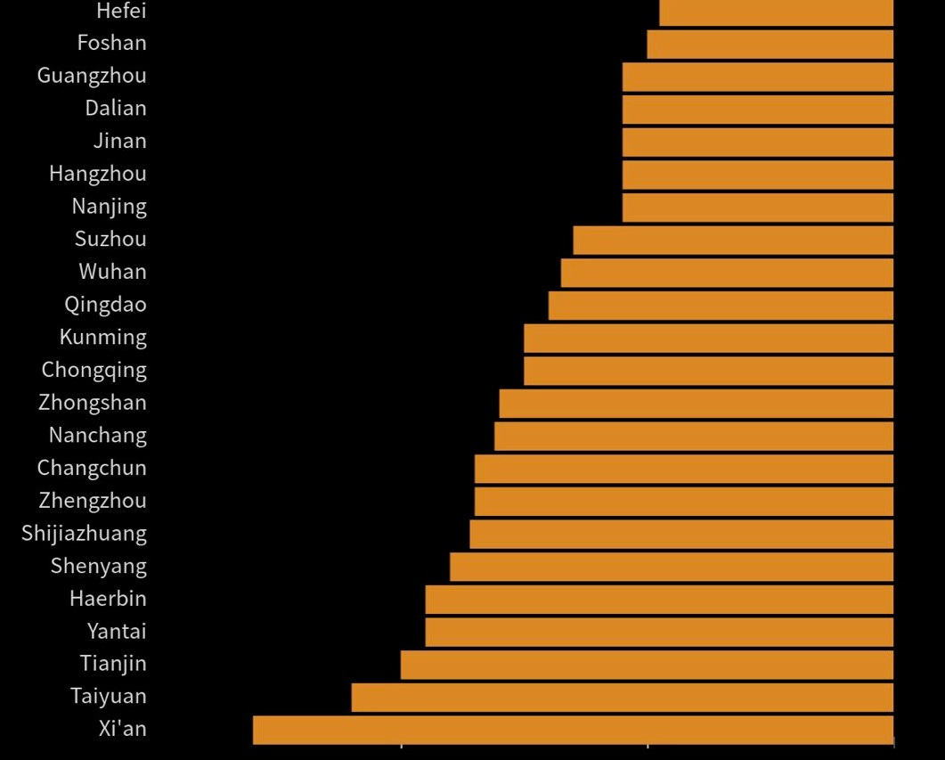 Austrian China | Substack