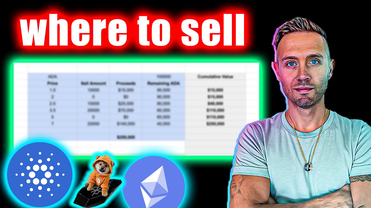 Crypto Capital Venture | Dan Gambardello | Substack