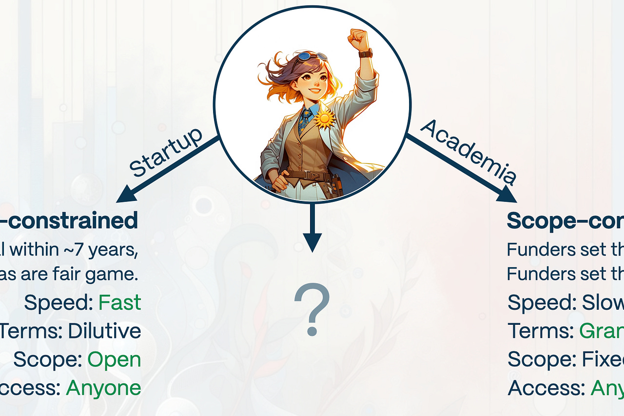 Punk Rock Bio | Daniel Goodwin | Substack