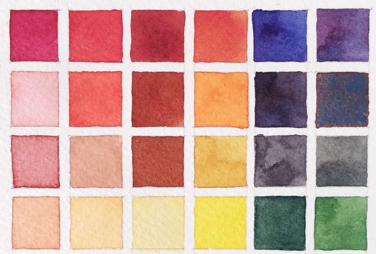 Keeping Tabs by The Browser Company | Substack