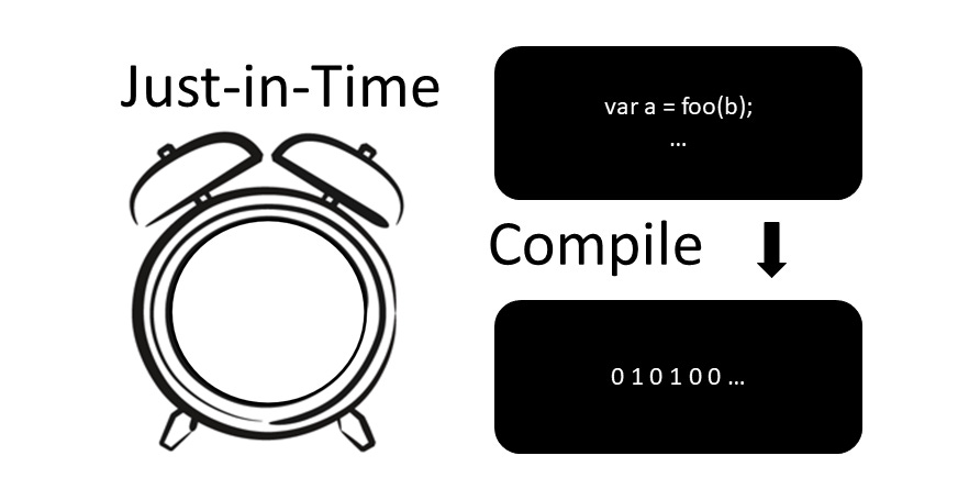 How to Install Python 3.13: A Step-by-Step Guide for Beginners