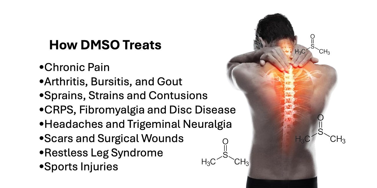 How DMSO Treats "Incurable" Autoimmune and Contractile Disorders