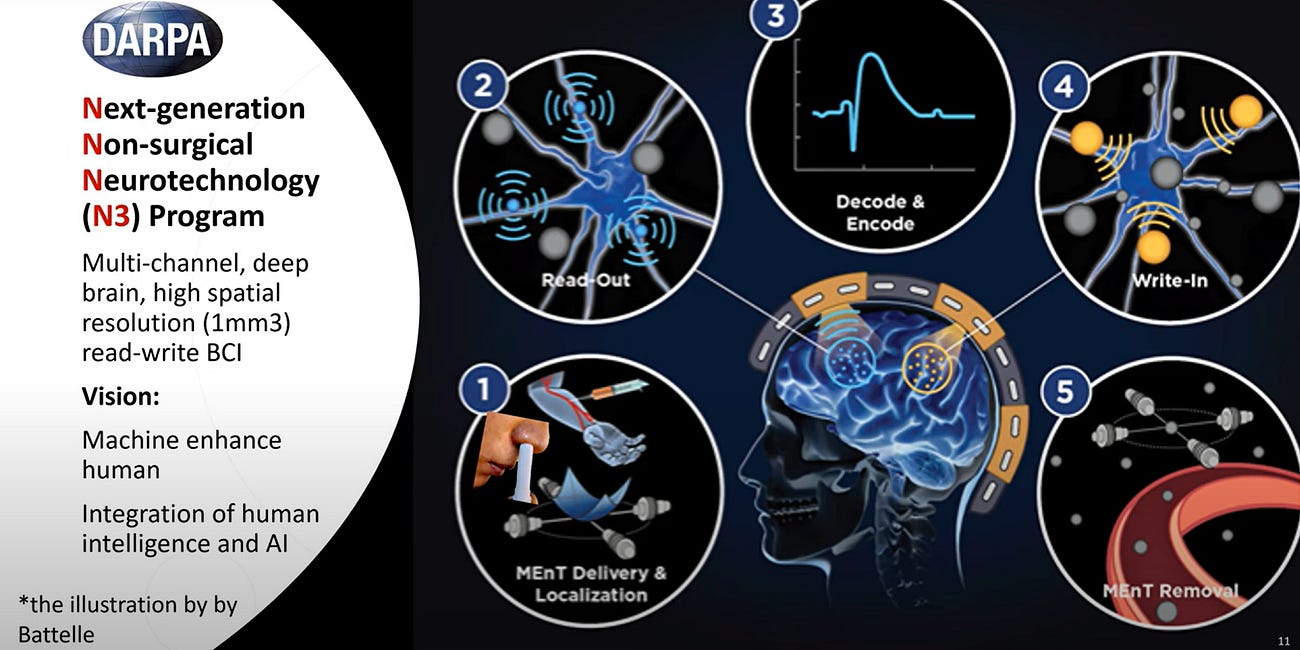 "Hydrogel Platform Enables Versatile Data Encryption And Decryption ...