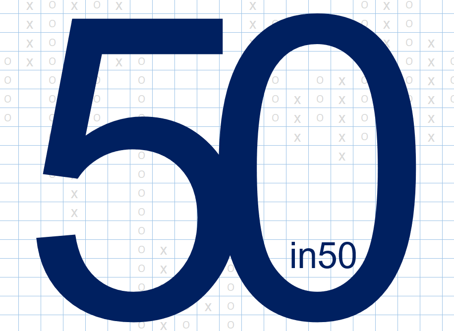 50 Trades in 50 Weeks | Brent Donnelly | Substack