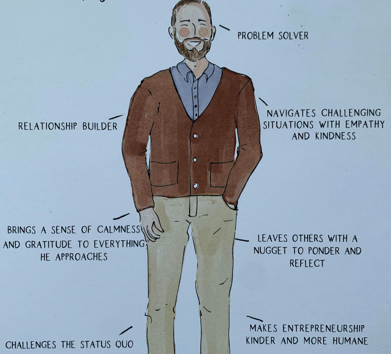 Mindful Entrepreneurship | Luke DeCoste | Substack