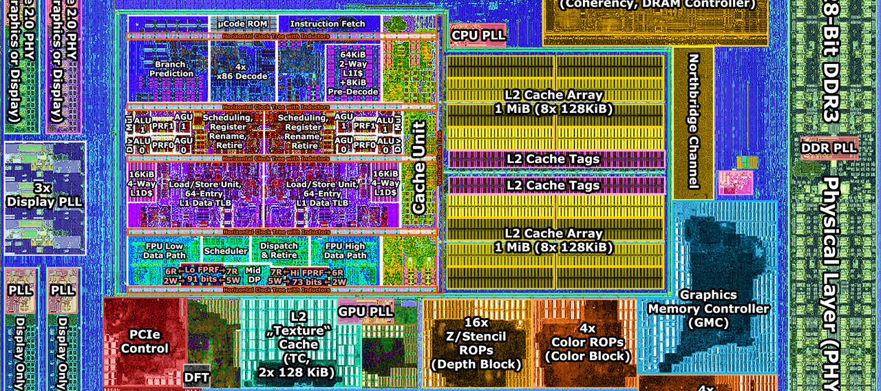 Die walkthrough: Alder Lake-S/P and a touch of Zen 3