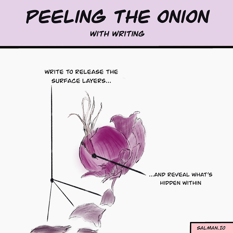 Quick Brown Fox by Salman Ansari | Substack