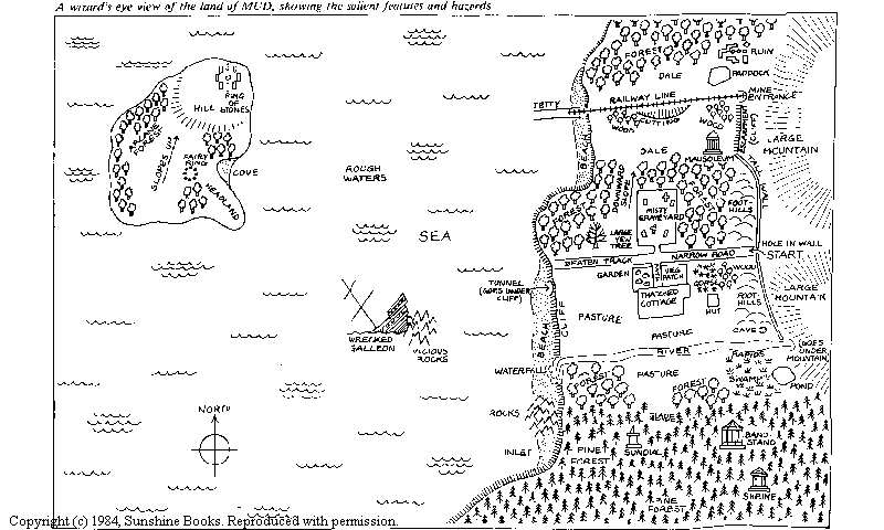 Remembering MUD1 - The first multiplayer role playing game on the Internet