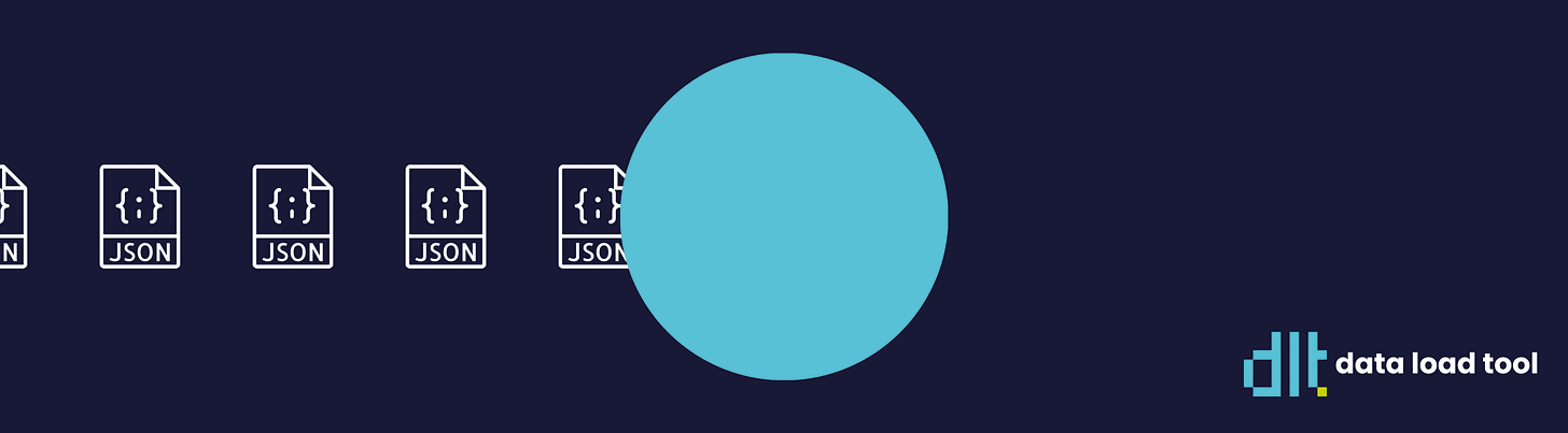 Introduction To Data Load Tool Dlt A Python Library For Simple Data Ingestion
