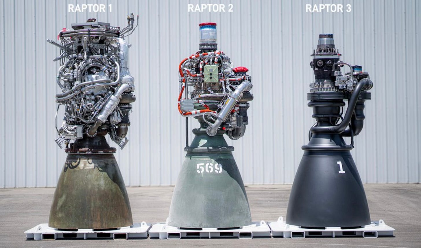 The Evolution of Raptor Engines - by Rob Atkins - Rob’s POV