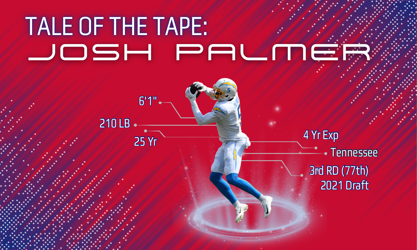 Tale of the Tape: Josh Palmer - by Joe Marino