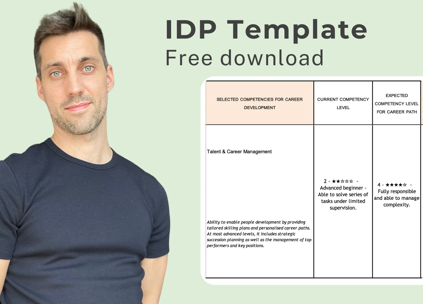Free Individual Development Plan (IDP) Template – Customize Your Career ...